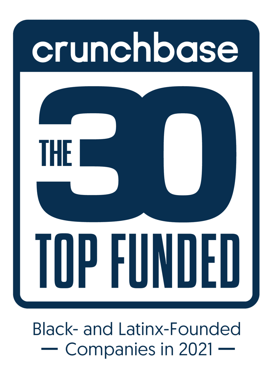 In The News - Somatus