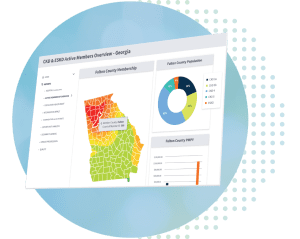 Our Technology - Somatus